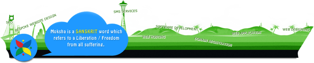 Best Digital Marketing Agency In Aurangabad